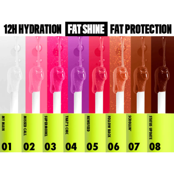 Brillo Labial NYX Professional Makeup Fat Oil Lip Status Update